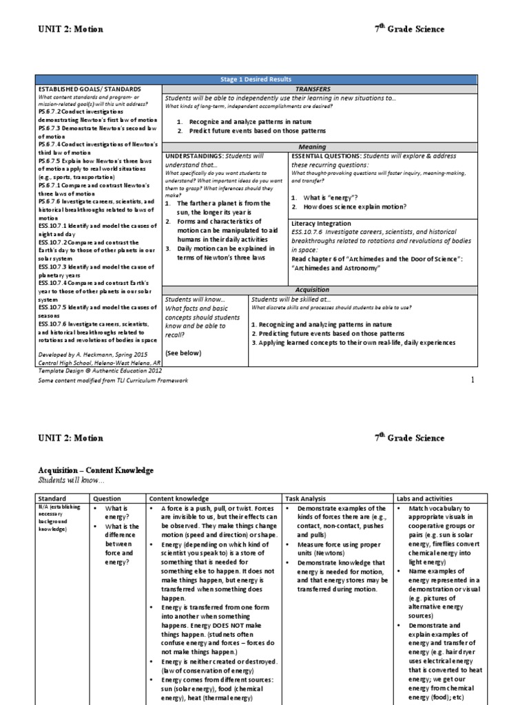 7th Grade Science - Unit 2 | PDF | Planets | Rotation