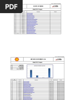 Excel Sprint Project Tracker Template | PDF | Microsoft Excel | Computing