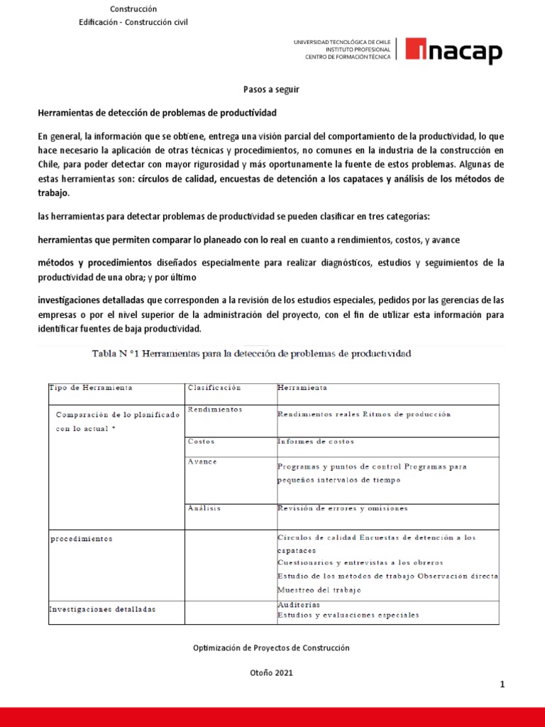 Pasos PMP | PDF | Paradigma | Cuestionario