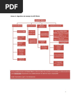 FIGO-MifeMiso-Chart-11-2023-SLW FINAL - ES LA | PDF | Aborto | La salud ...