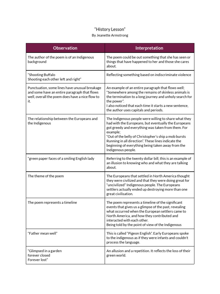 Two Column Note | PDF | Classics | General Fiction