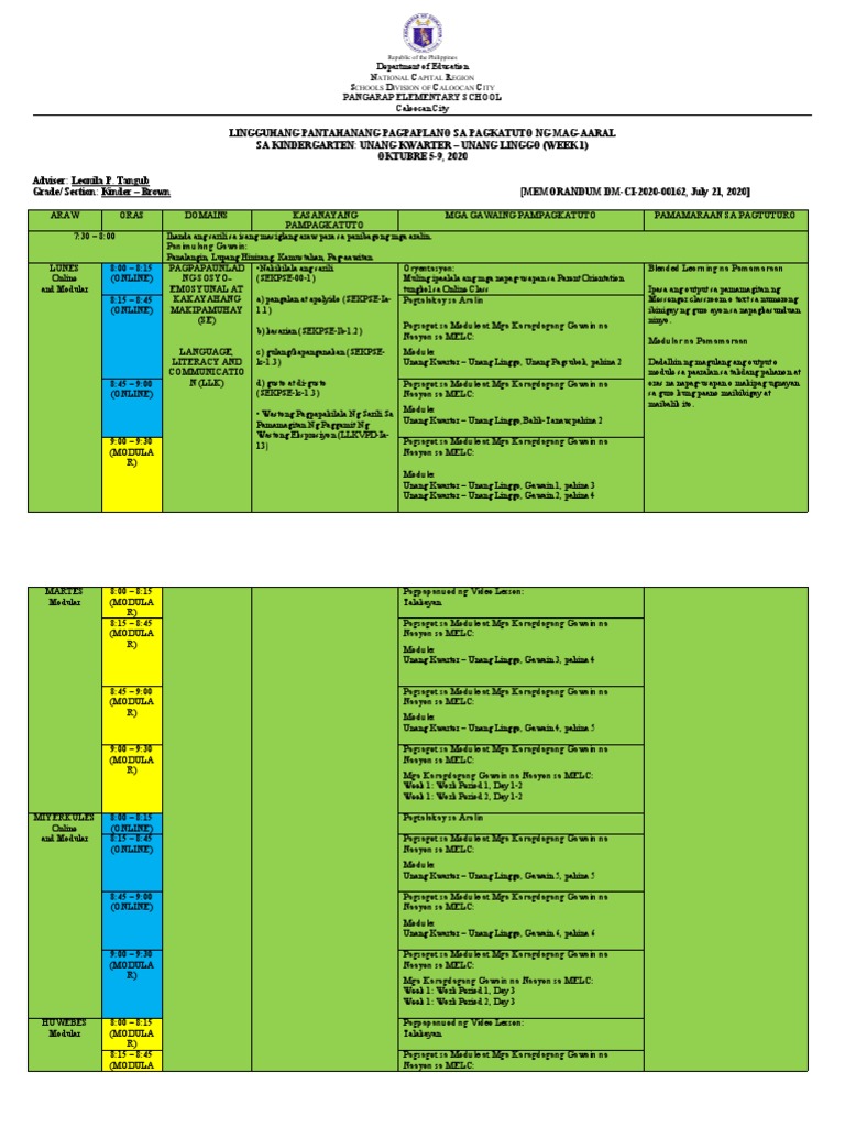 WHLP Week-1 Leonila P. Tangub | PDF