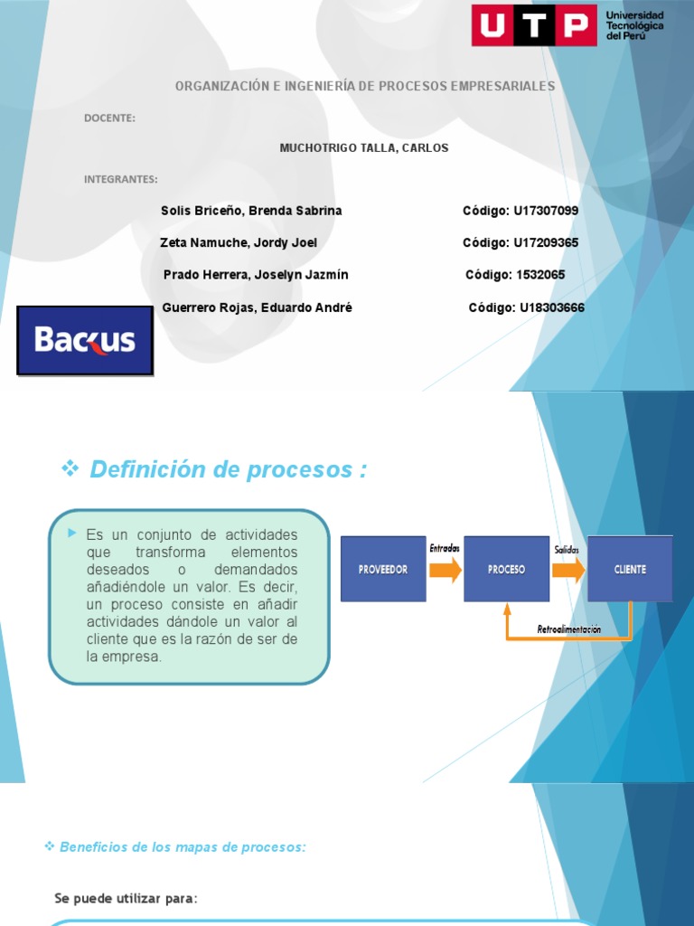 BACKUS | PDF | Empresas | Business