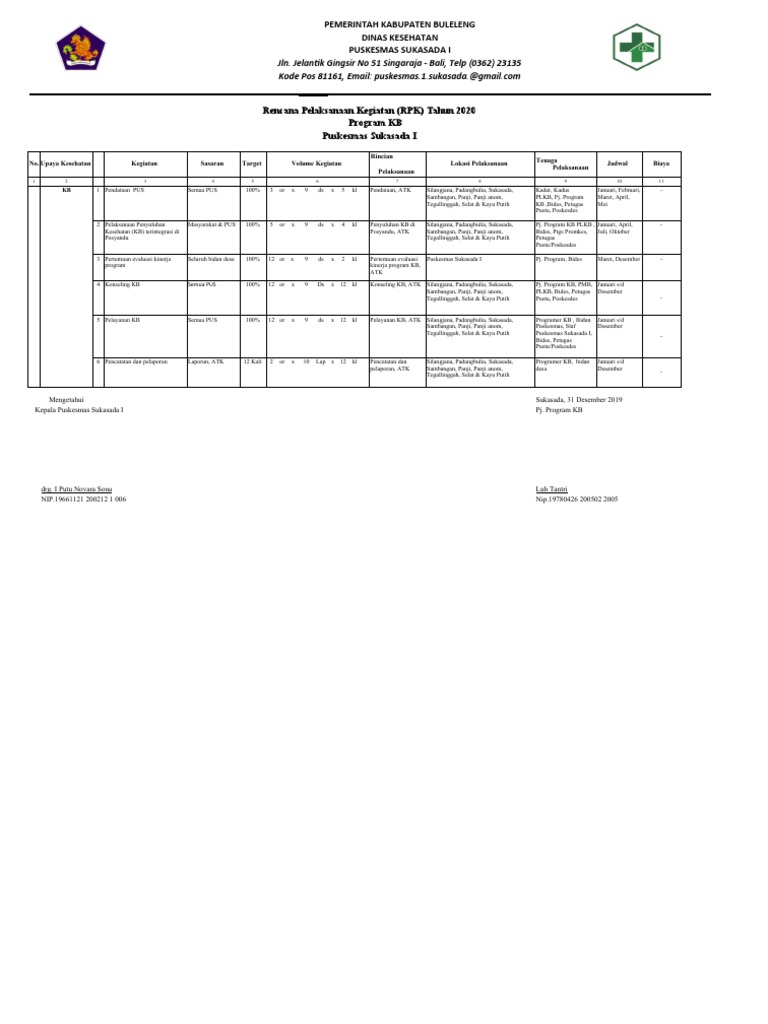 RPK KB 2021 Fix | PDF