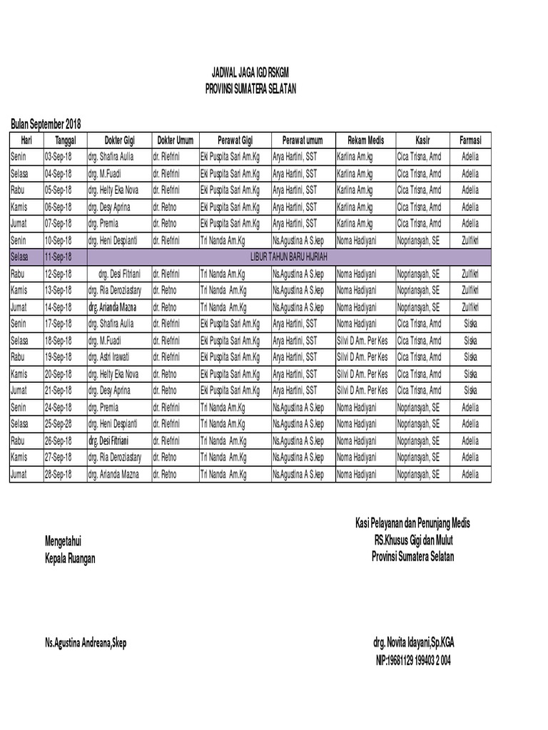 Jadwal Jaga UGD 2018NEW | PDF