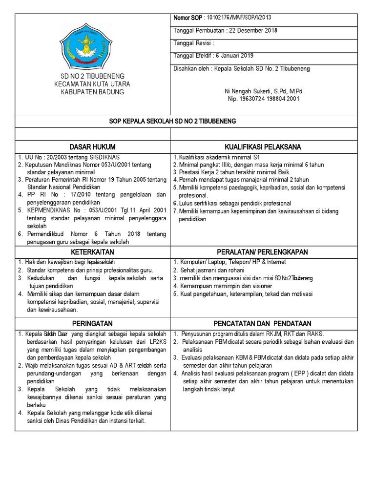 SOP Kepala Sekolah SD No 2 Tibubeneng | PDF