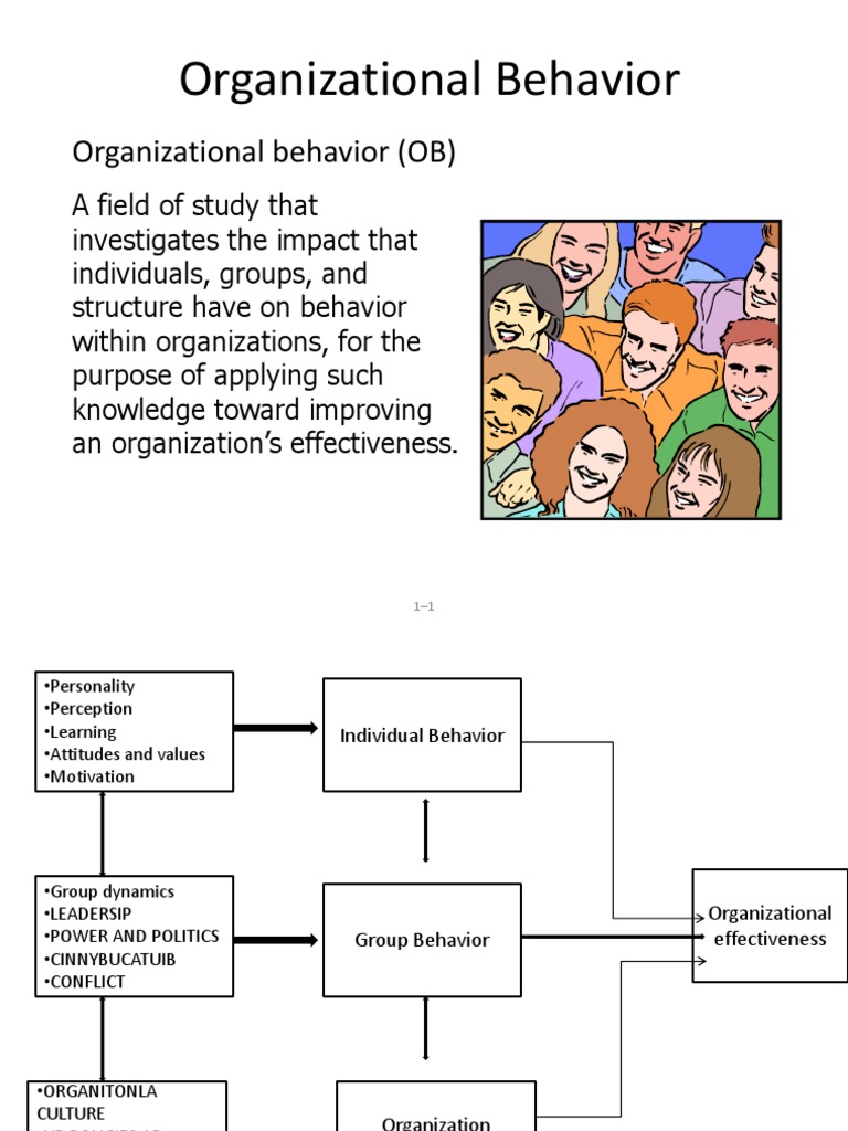 1 OB Chapter 1 | PDF | Psychology | Leadership
