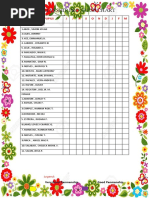 Alphabet Knowledge Assessment Checklist | PDF | Foreign Language Studies