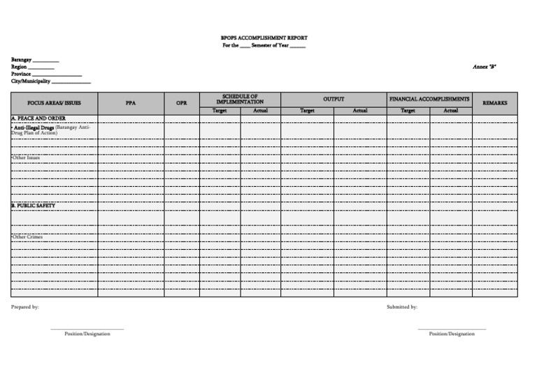 BPOPS Accomplishment Report Template | PDF