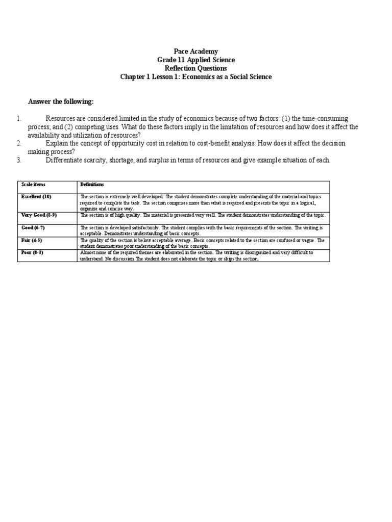 G11 Applied Economics-Reflection Questions (Written Output) | PDF ...