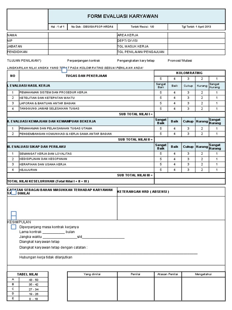 Fsop HRD Form Evaluasi Kary Oprtor | PDF