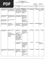 GAD 2023 Final Form | PDF