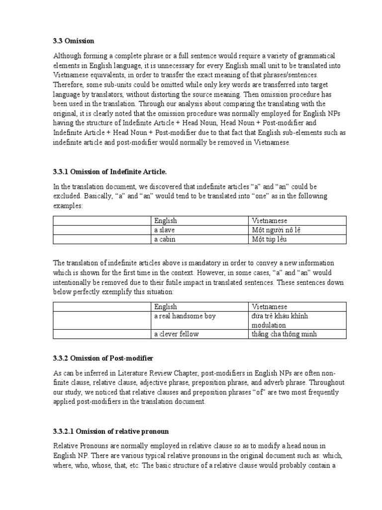 Omission | PDF | Phrase | English Language