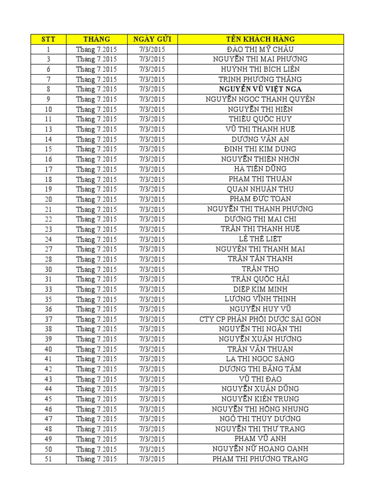 Du An Golden Bay-Hung Thinh | PDF