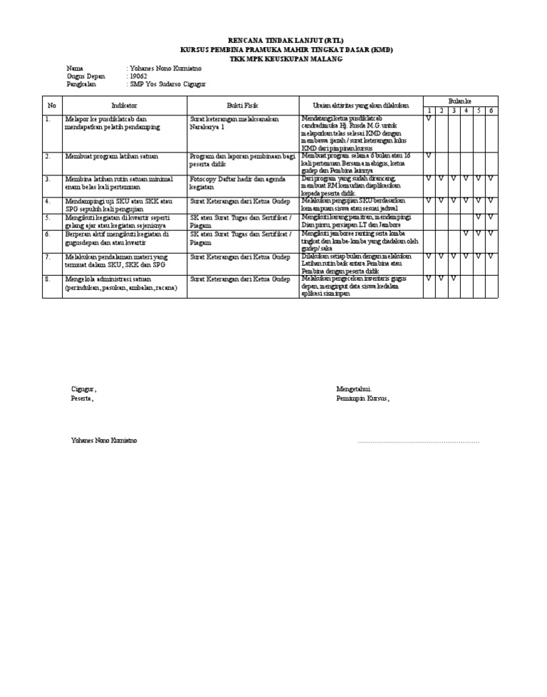 Yohanes Nono - Blangko RTL KMD | PDF