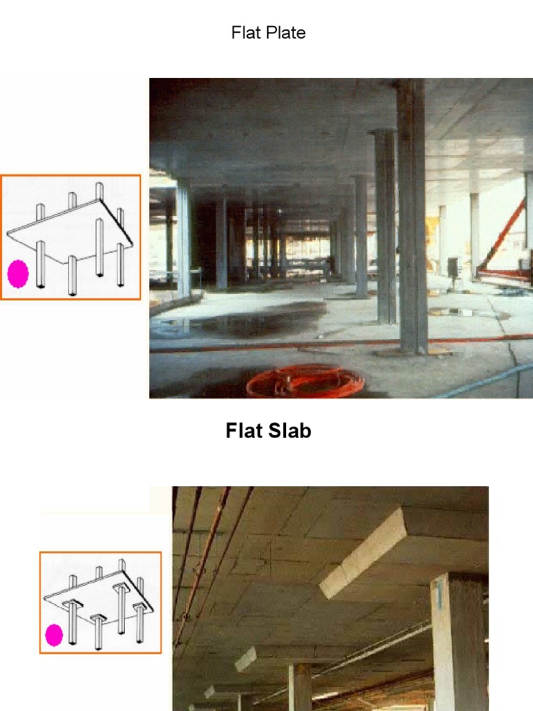 Flat Slab & Flat Plate | PDF