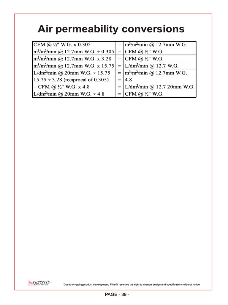 Air Permeability Conversions | PDF