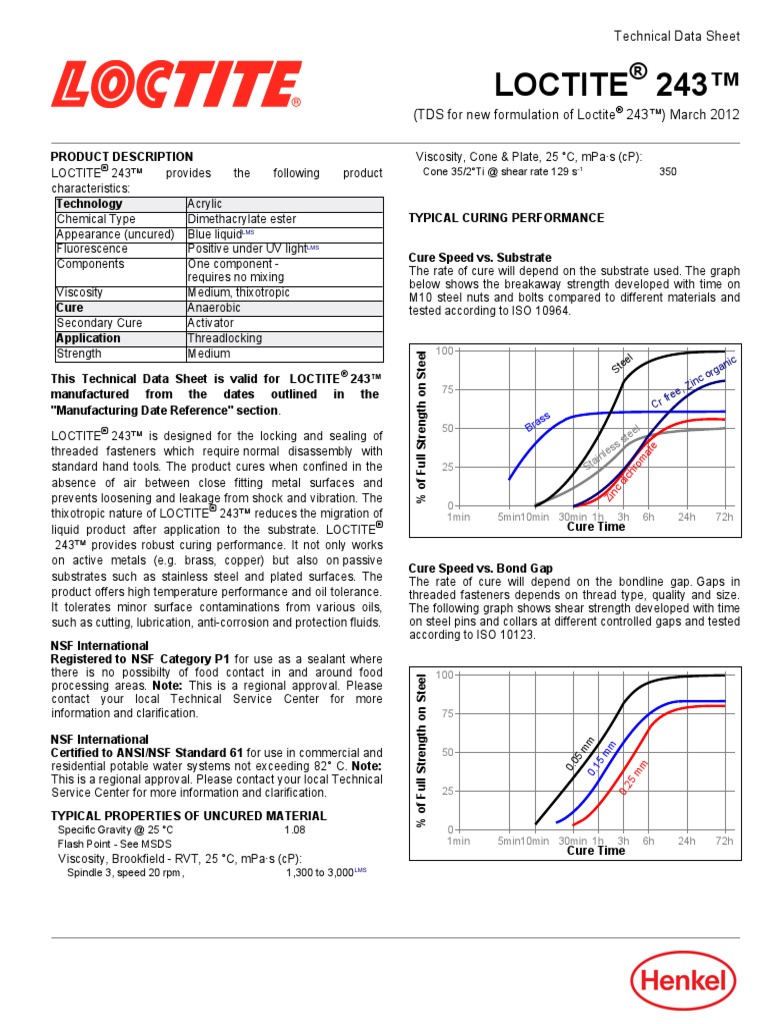Loctite 243™: Cone 35/2°ti at Shear Rate 129 S 350 | PDF | Nut ...