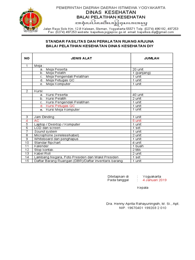 Ahmad - Standar Fasilitas Dan Peralatan R. Kelas | PDF