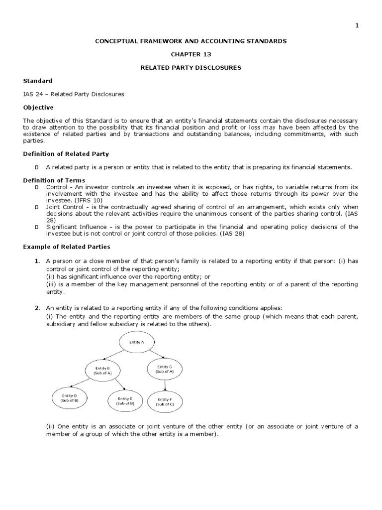Related Party Disclosures | PDF | International Financial Reporting ...