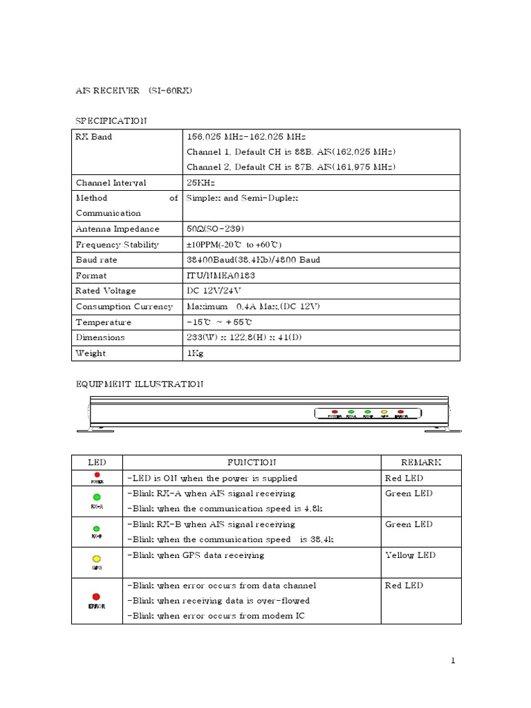 AIS Receiver SI-60RX Specifications | PDF | Manufactured Goods ...