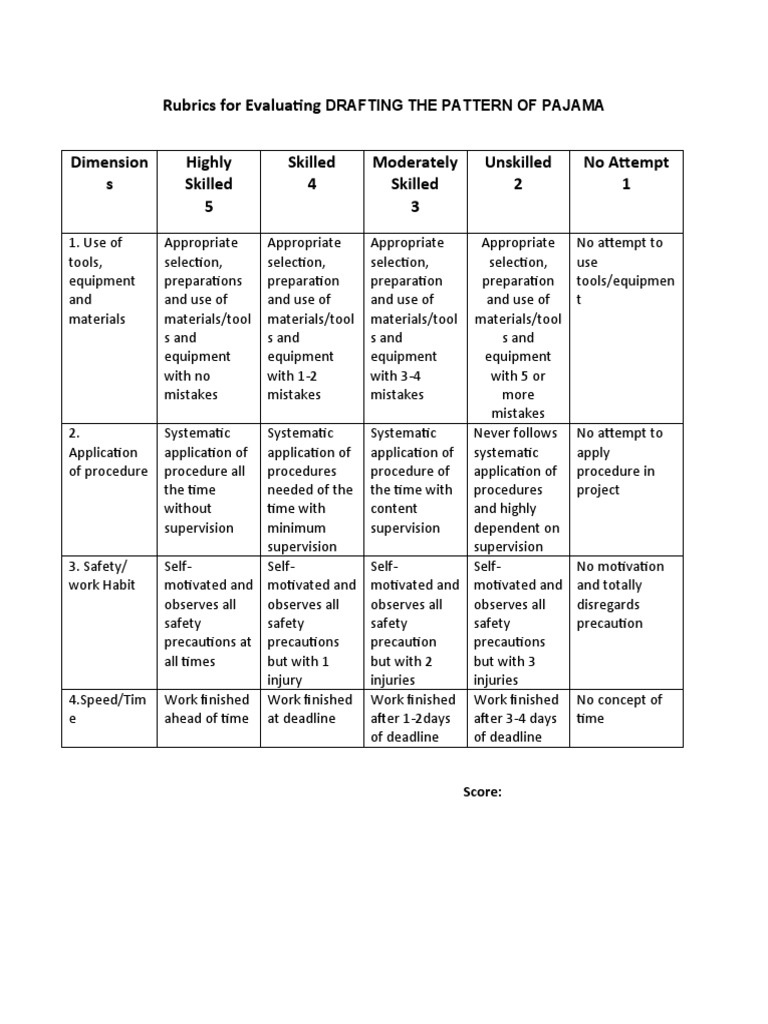 Rubrics For Evaluating DRAFTING THE PATTERN OF PAJAMA | PDF | Human ...