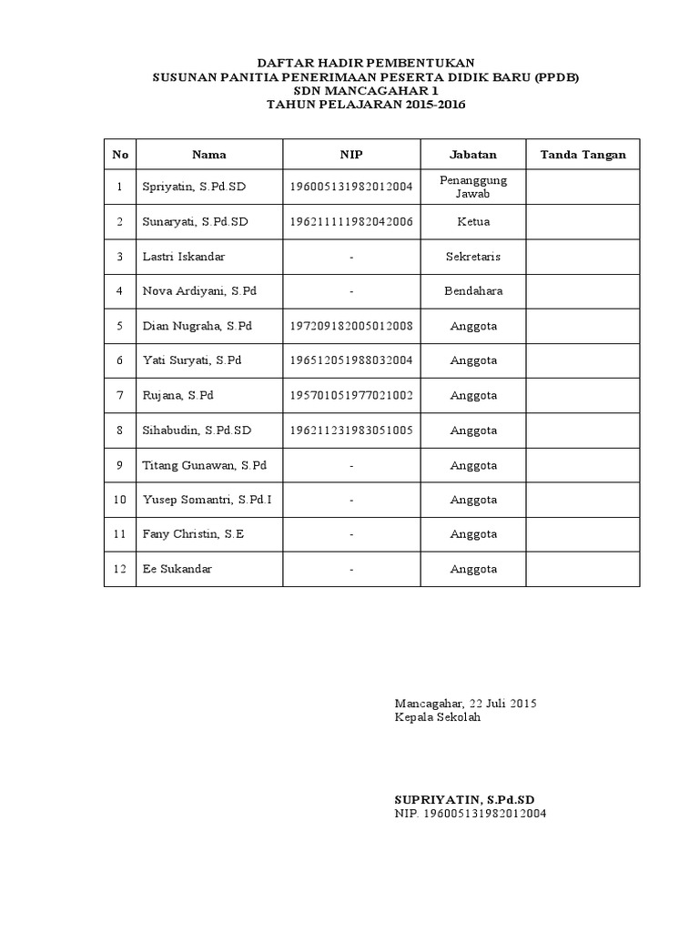 Daftar Hadir Rapat PPDB | PDF