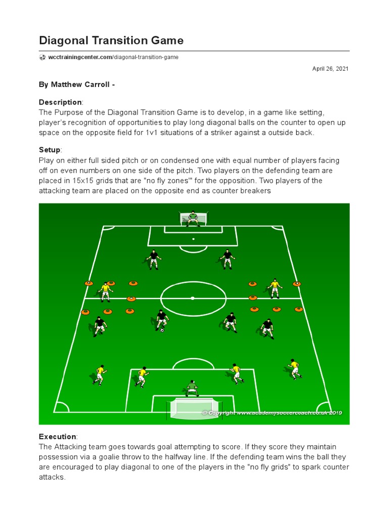 Diagonal Transition Game - WORLD CLASS COACHING Training Center | PDF