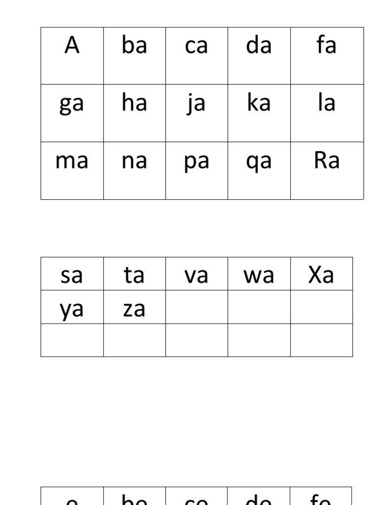 Huruf Eja | PDF