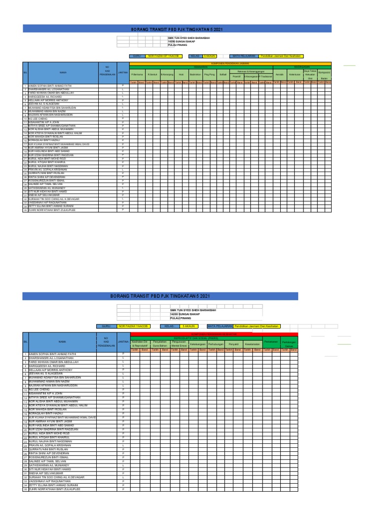 Borang Transit PBD PJK Ting 5 2021 | PDF