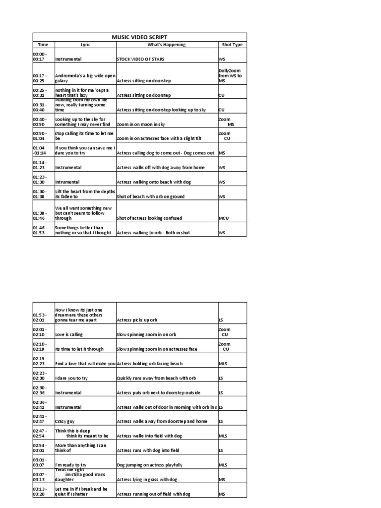 Music Video Script | PDF