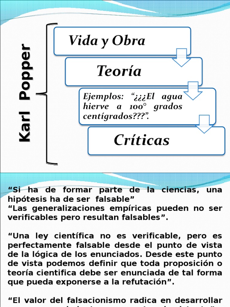 Karl Popper | PDF