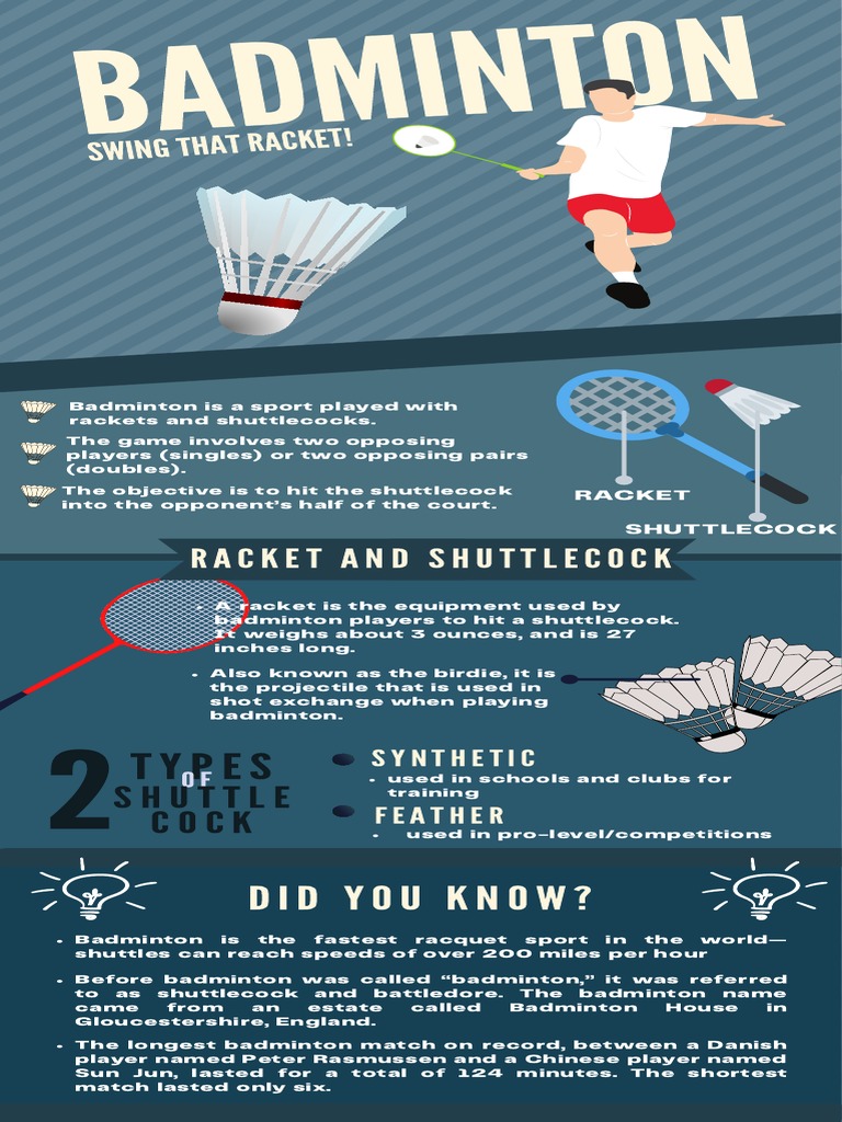 Badminton Infographics | PDF