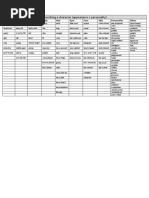 DepEd Standard Format and Templates For Certificates | PDF | Typefaces ...