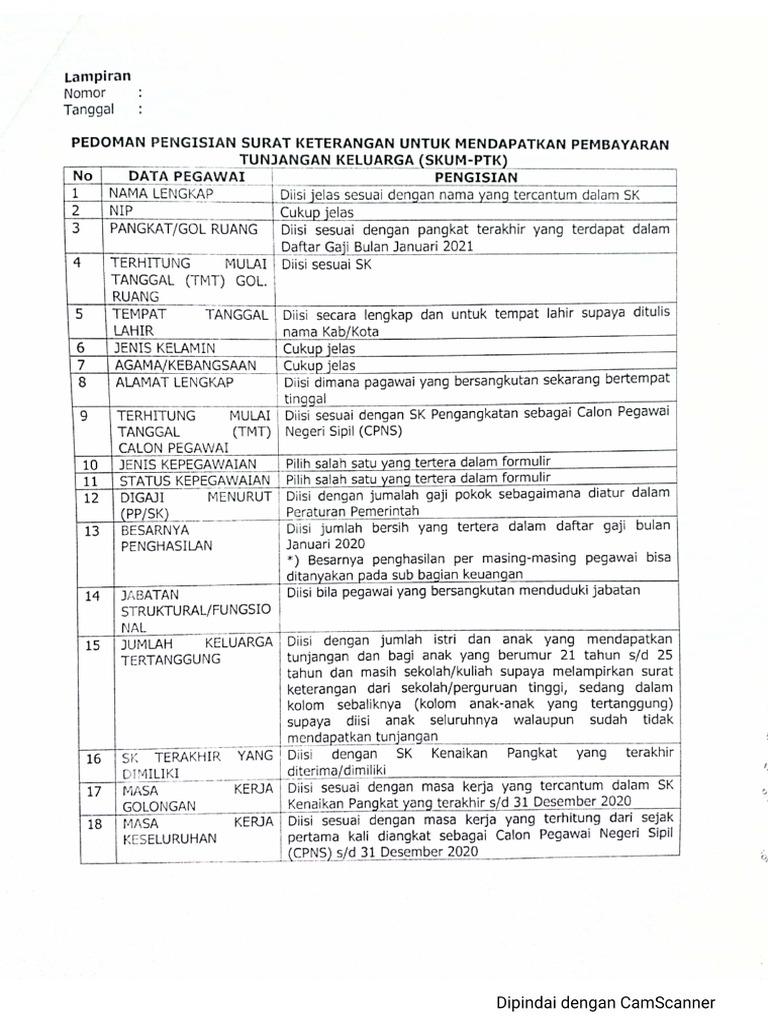 Tata Cara Pengisian Skumptk | PDF