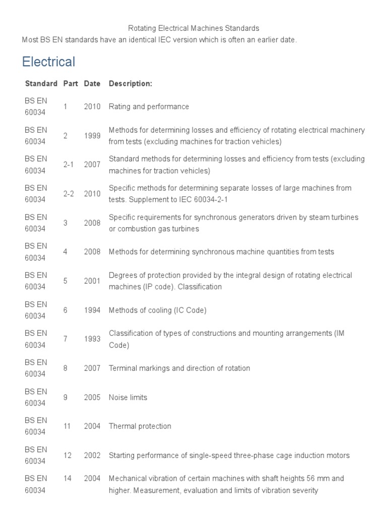 Rotating Electrical Machines Standards - Reference Tables | PDF ...