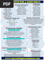 Osborn Checklist EN 6labels PDF | PDF
