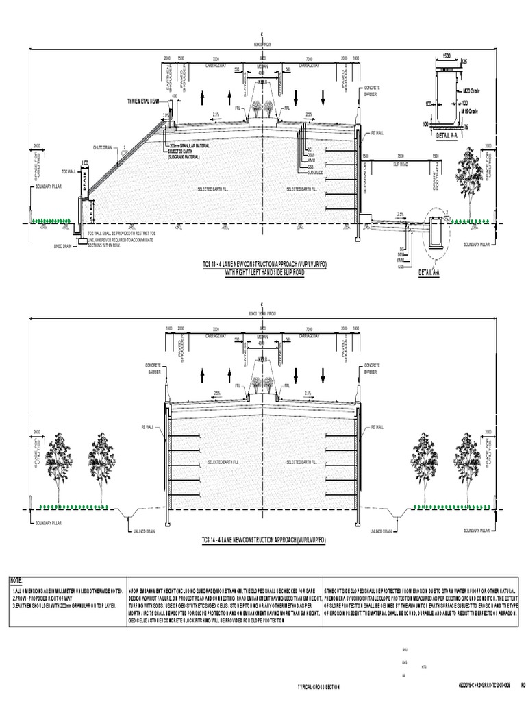TCS Approach - Sample | PDF | Erosion | Concrete