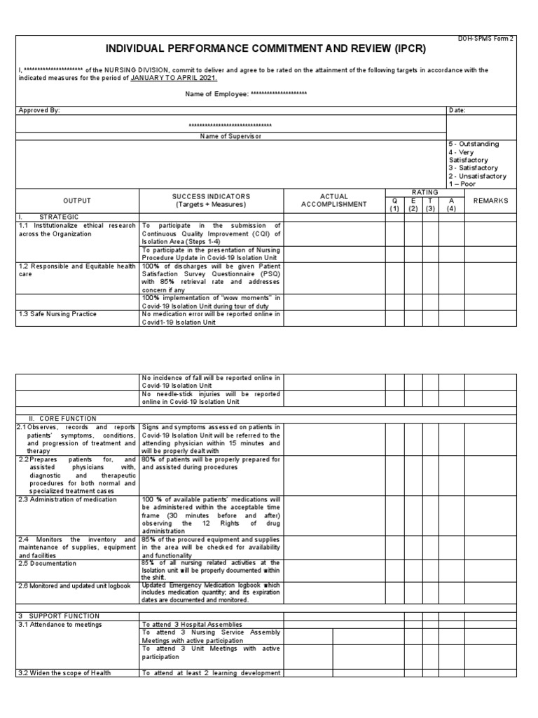 Nursing Performance Review Form | PDF | Patient | Hospital