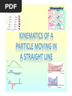 Understanding the ASTC Rule in Trigonometry | PDF | Trigonometric ...