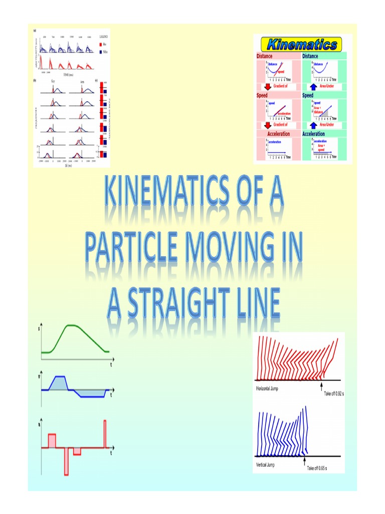 2) M1 Kinematics of A Particle Moving in A Straight Line | PDF ...