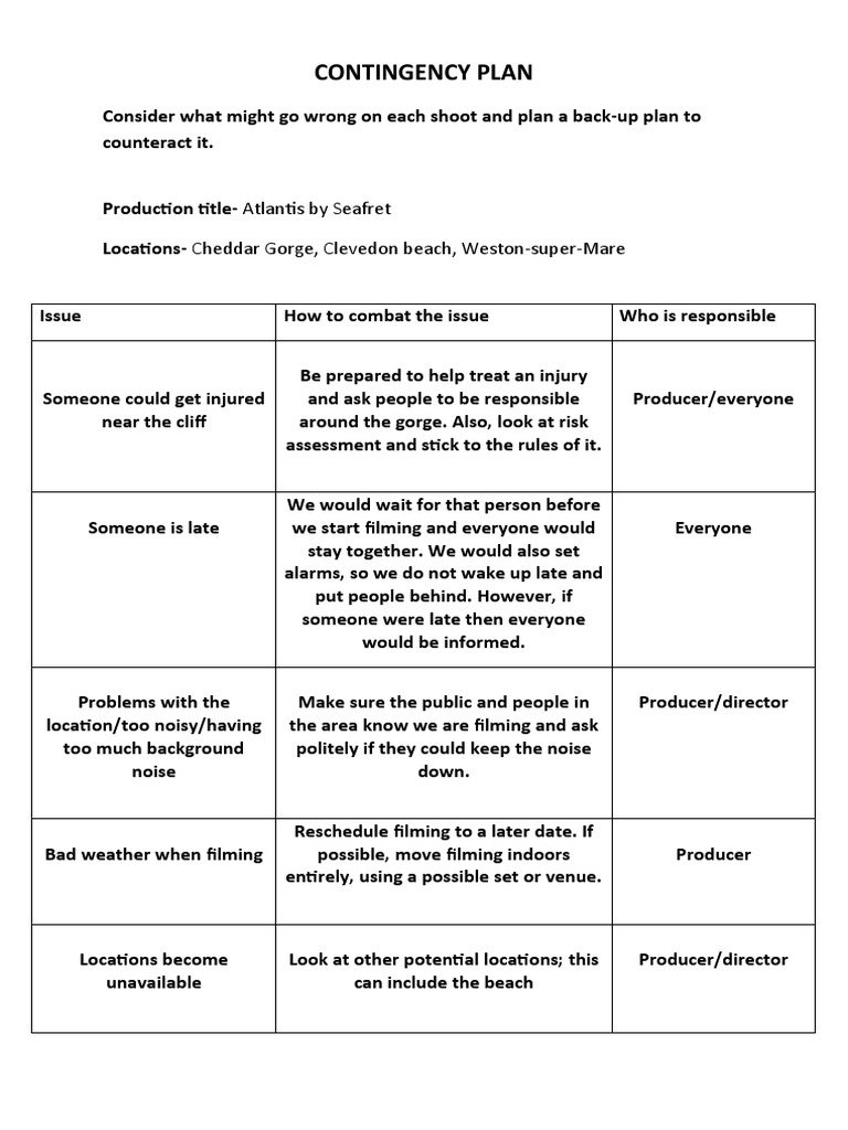 Contingency Plan for Film Production | PDF