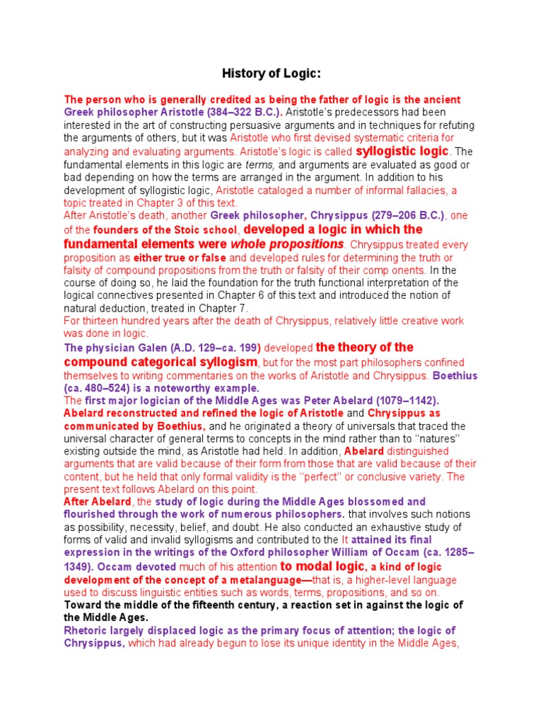 Evolution of Logic Through History | PDF | Deductive Reasoning | Argument