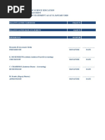 Handing Over Taking Over Format (ABIS) | PDF