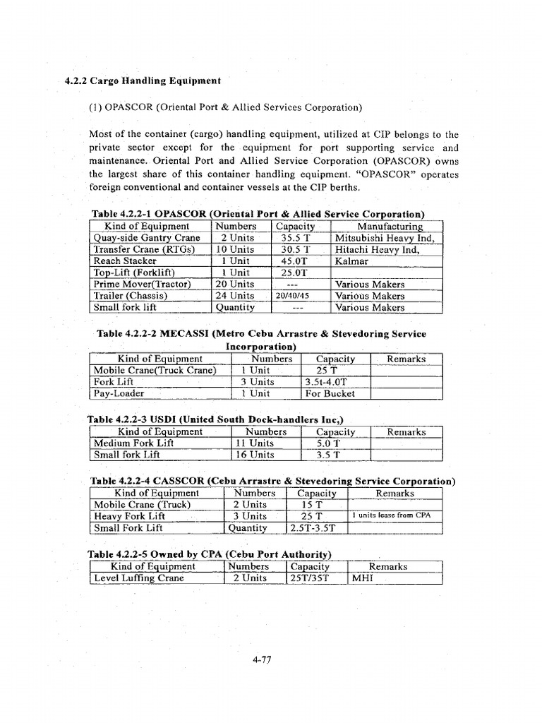 Jetty Assessment | PDF