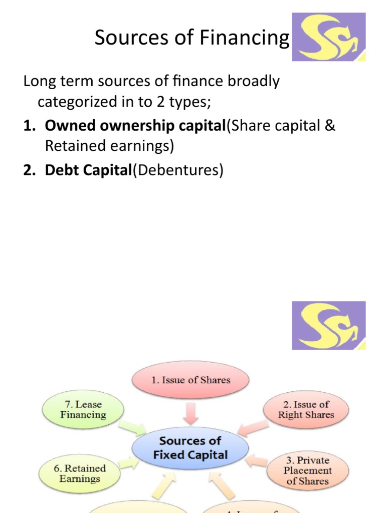 Sources of Financing: Long Term Sources of Finance Broadly Categorized ...