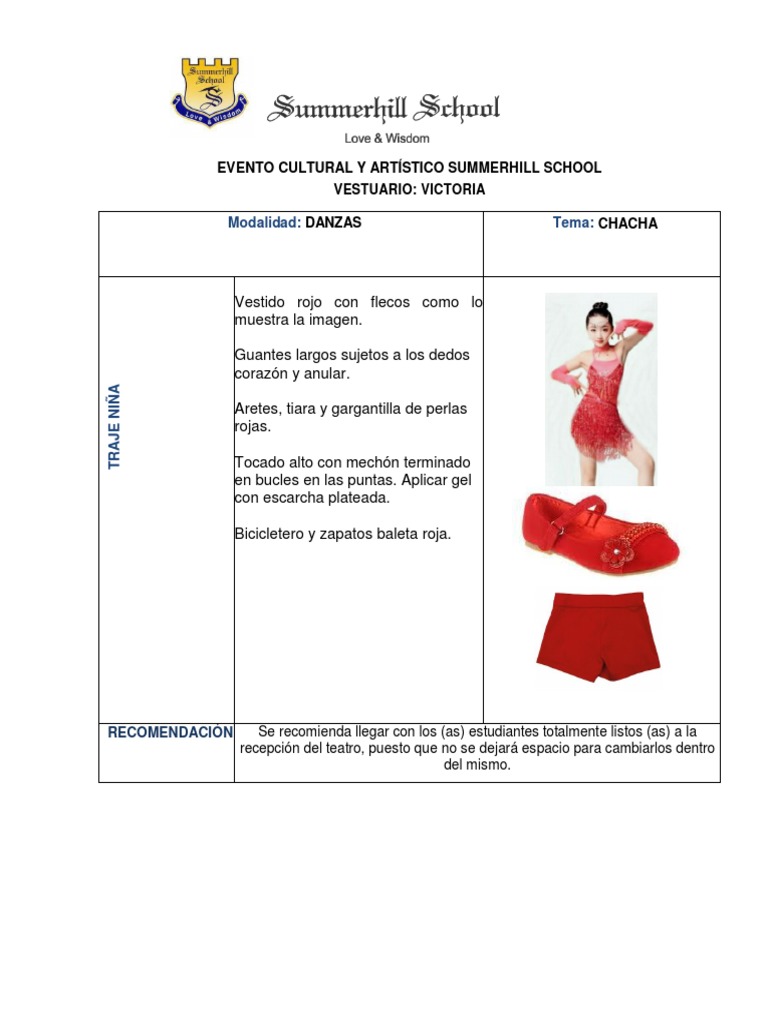 Danzas Chacha | PDF