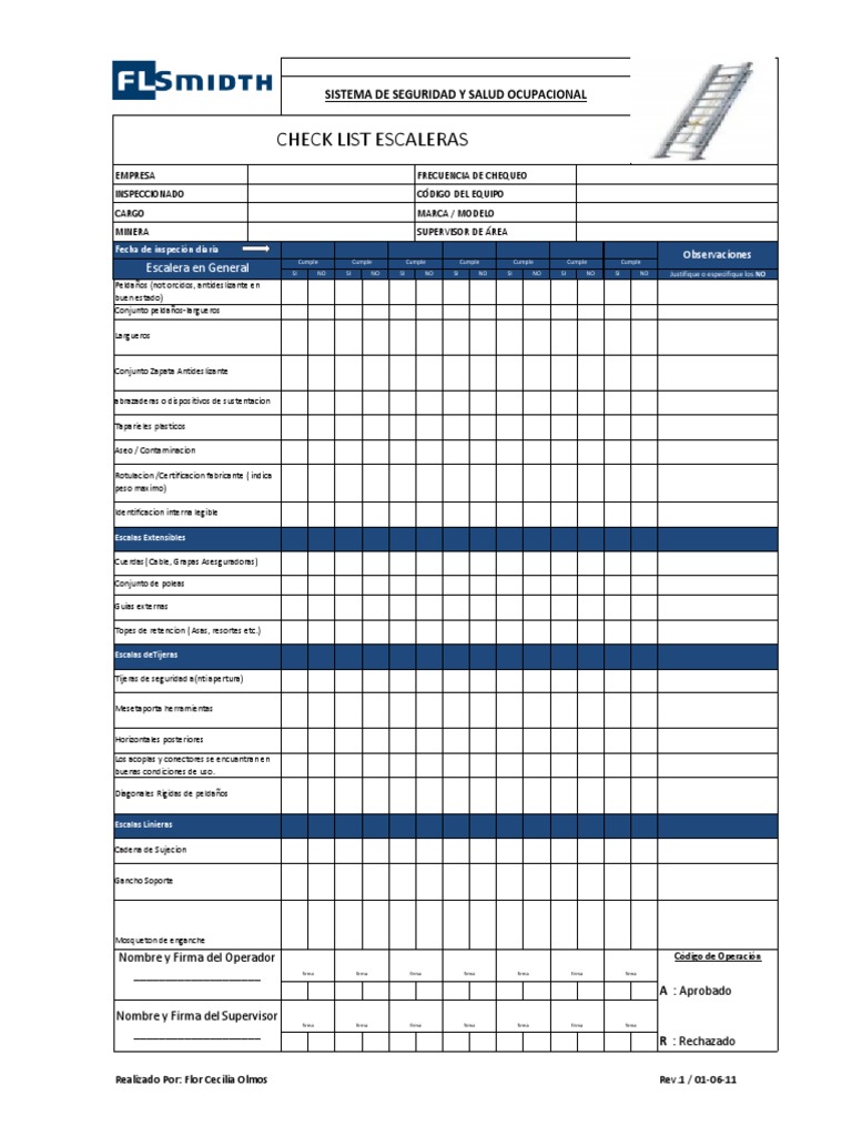 Check List Escalas | PDF | Informática y tecnología de la información