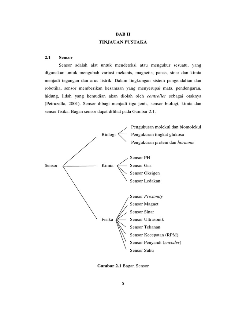 Jenis dan Fungsi Sensor dalam Teknologi | PDF | Sains & Matematika ...