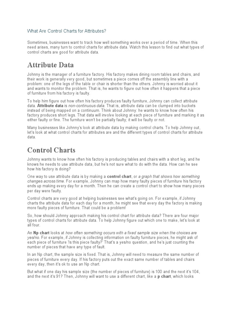 Control Charts for Attribute Data Explained | PDF | Chart | Furniture